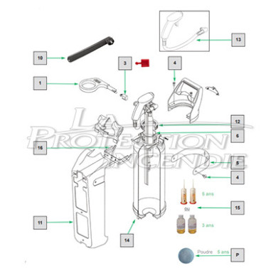 Spare parts - ISOGARD Design fire extinguishers